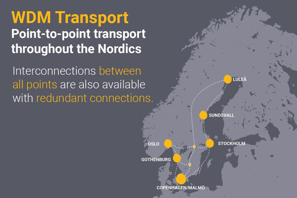 How data centre interconnection works and why this matters for your business